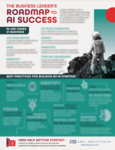 INFOGRAPHIC: Business Leaders’ Roadmap for AI Success – Abel Solutions
